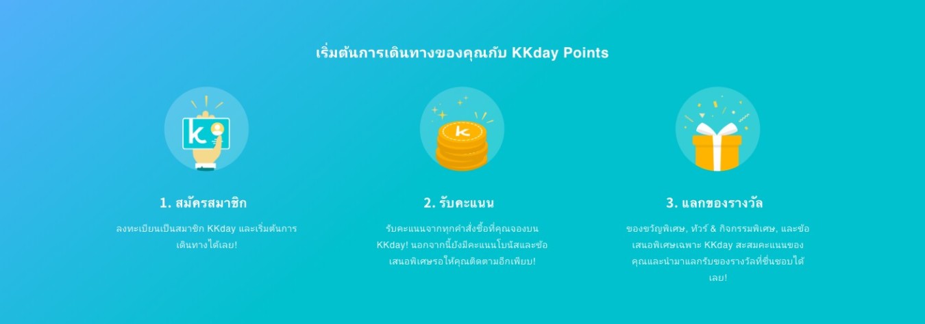คะแนนและส่วนลด ฟรี! จาก KKday สิทธิสุดพิเศษที่คุณอาจไม่เคยทราบ! - KKday Thailand Blog