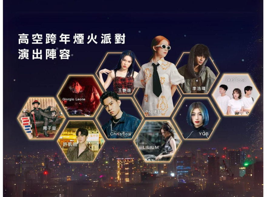 ฉลองปีใหม่ 2025 ณ งานปาร์ตี้ดอกไม้ไฟวันสิ้นปี อาคาร ไทเป 101 | ไต้หวัน - KKday Thailand Blog