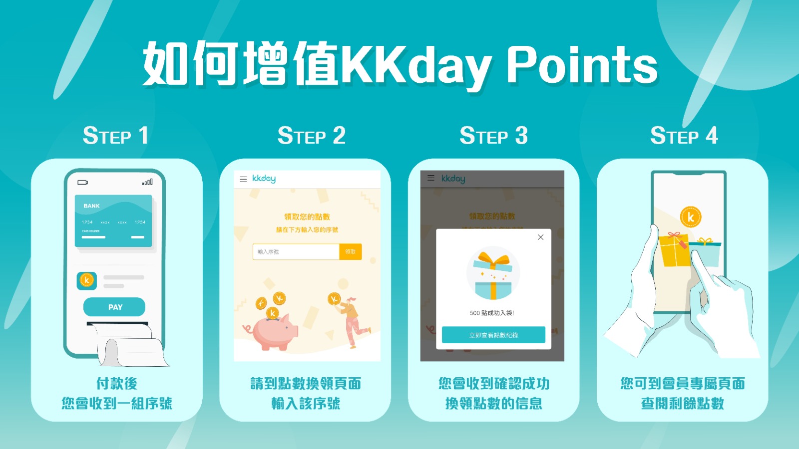 【KKday會員積分攻略】 KKday Points 消費回贈、增值、兌換獨家禮品