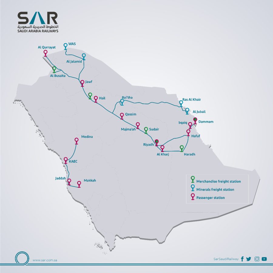 【沙特阿拉伯交通】自駕遊須知 & SAR 鐵路服務範圍