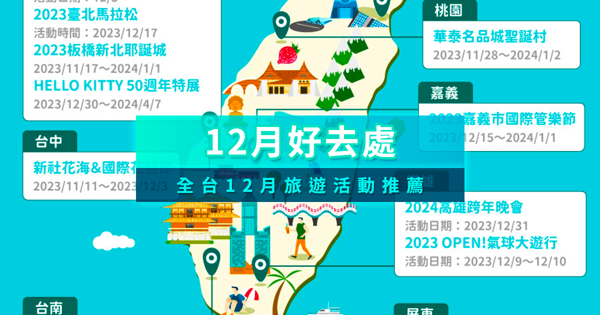 全台12月活動旅遊2025》12月適合去哪裡玩？台灣12月旅遊好去處